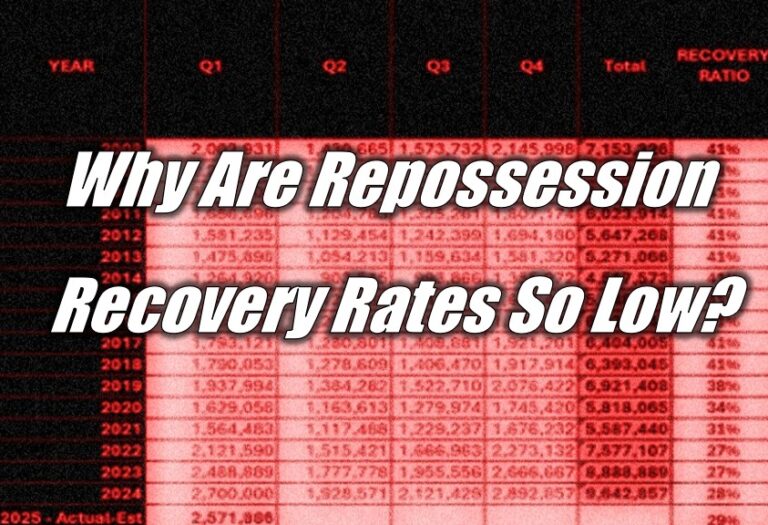 Why Are Repossession Recovery Rates So Low? | CURepossession