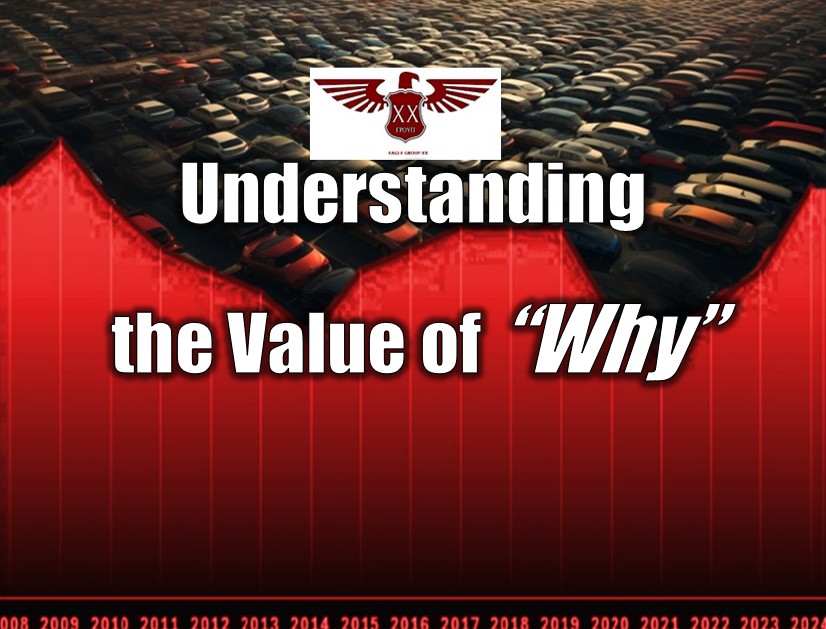 Understanding the Value of Why-HDR2 | CURepossession